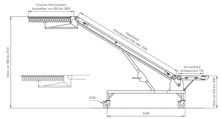 GravityLoader – Wiltsche Fördersysteme GmbH & Co. KG